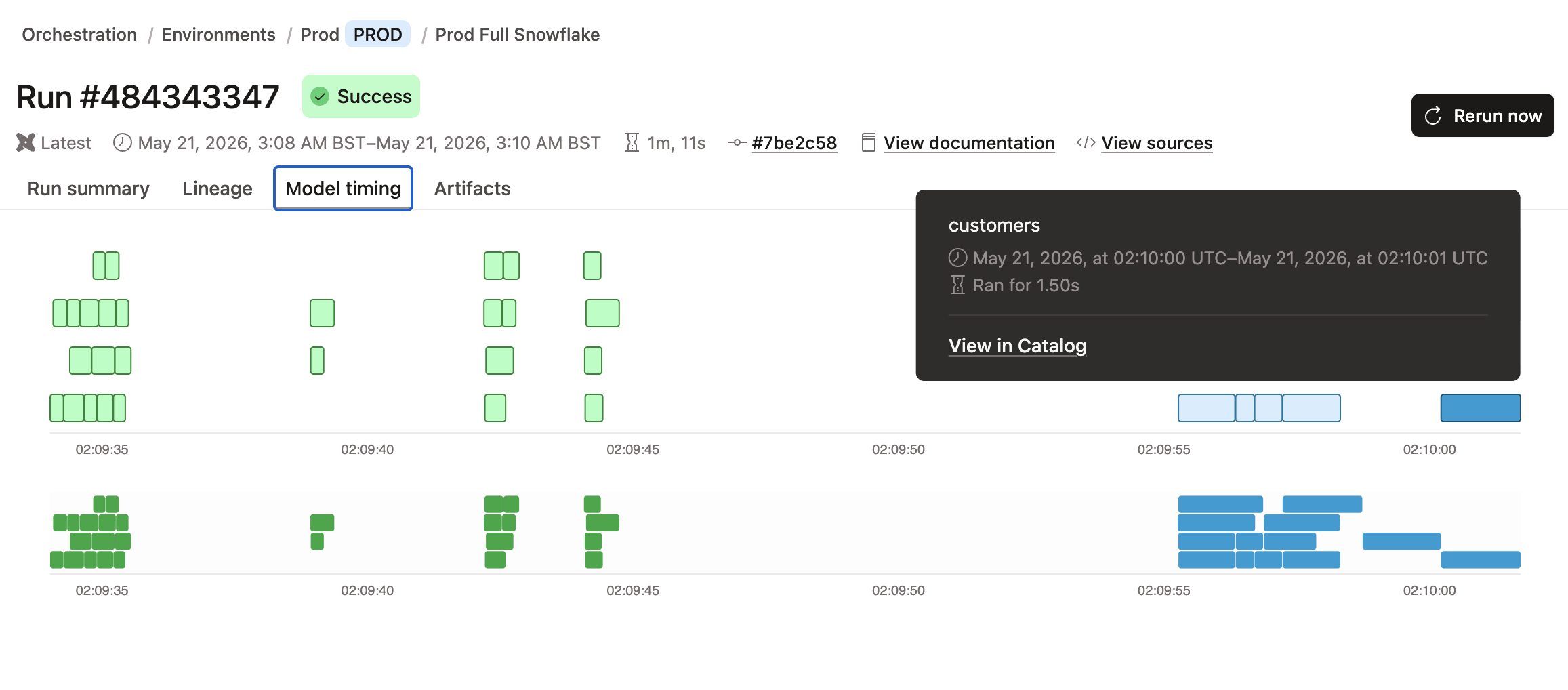 Access Catalog from dbt platform features | dbt Developer Hub